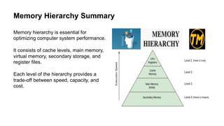 Memory Hierarchy.yyyyyyyyyyyyyyyyyyypptx | PPT