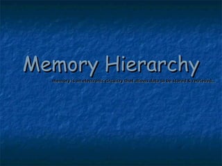 Memory Hierarchy Notes of Computer Science students.ppt