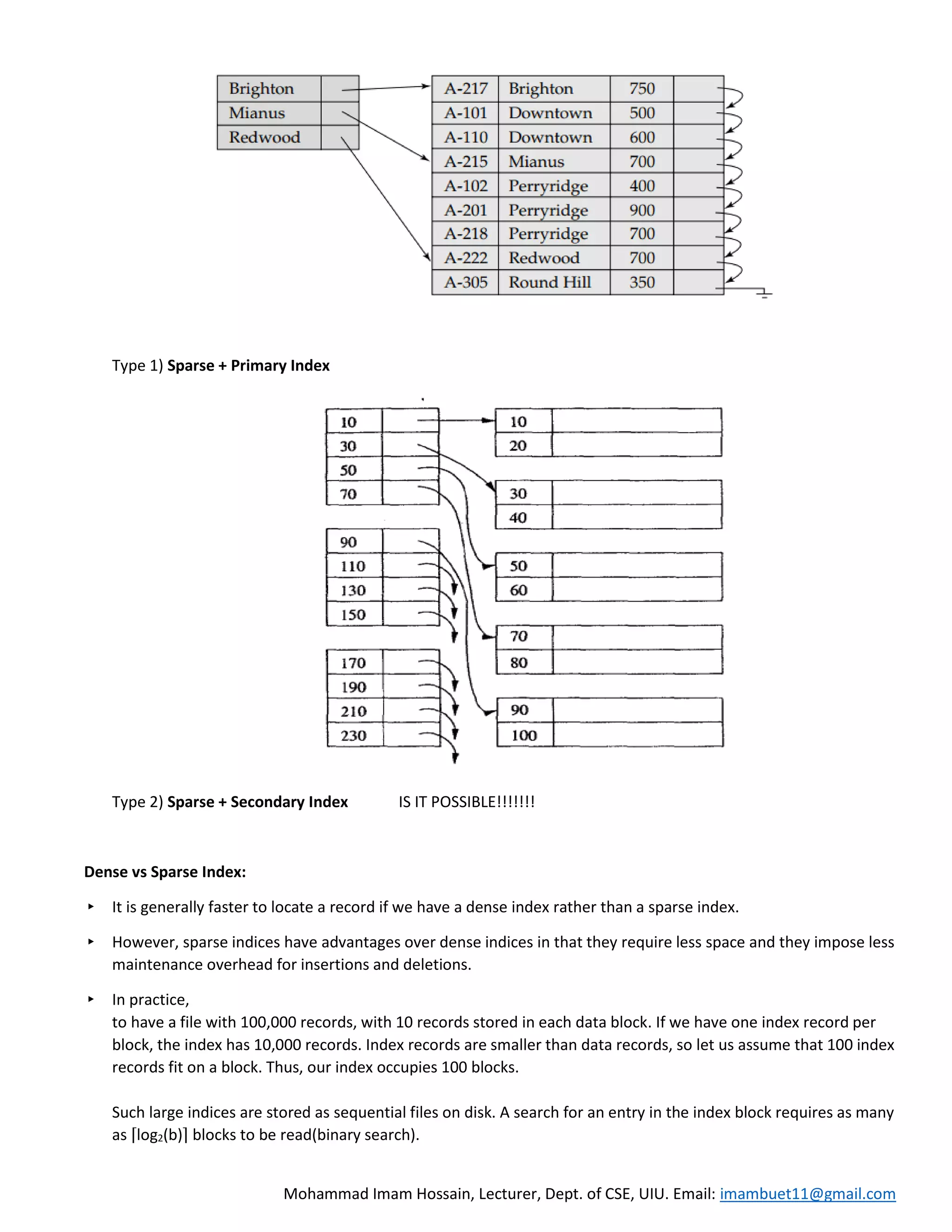 DBMS 8 | Memory Hierarchy and Indexing | PDF | Databases | Computer Software and Applications