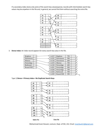 DBMS 8 | Memory Hierarchy and Indexing | PDF | Databases | Computer Software and Applications