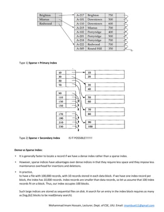 DBMS 8 | Memory Hierarchy and Indexing | PDF | Databases | Computer Software and Applications
