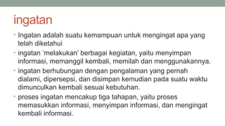 Memory kegiatan bk sore (ingatan).pptx