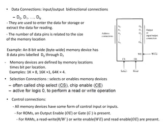 Memory interface | PPT