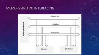 Memory interfacing | PPTX