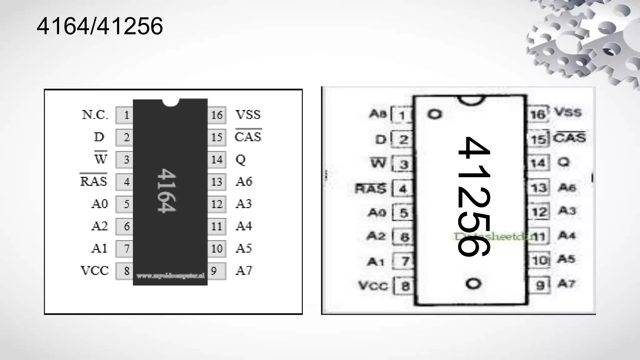 Memory Interfacing.pptx