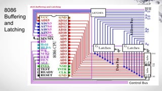Memory Interfacing.pptx