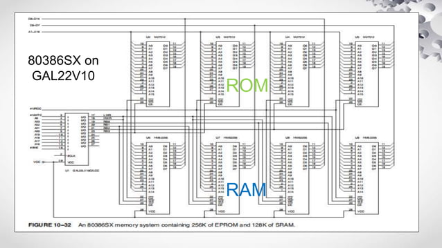 Memory Interfacing.pptx
