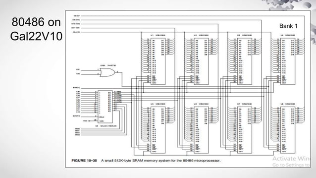 Memory Interfacing.pptx