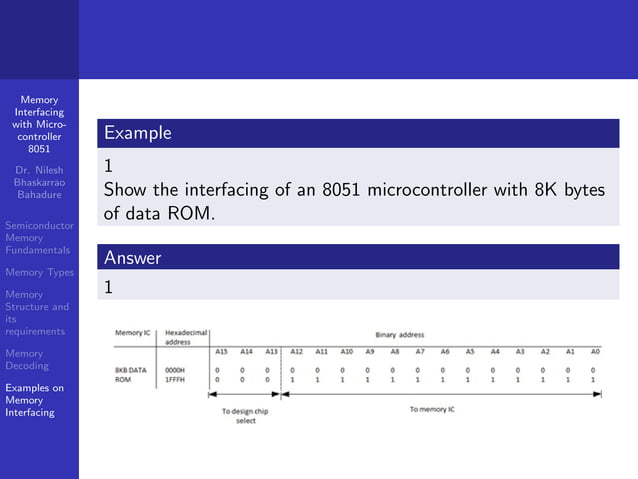 Memory interfacing of microcontroller 8051 | PDF