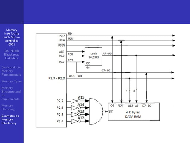Memory interfacing of microcontroller 8051 | PDF