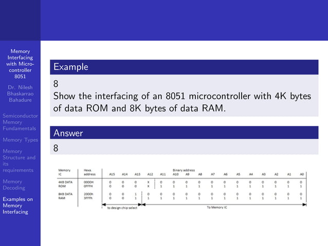 Memory interfacing of microcontroller 8051 | PDF