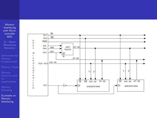 Memory interfacing of microcontroller 8051 | PDF