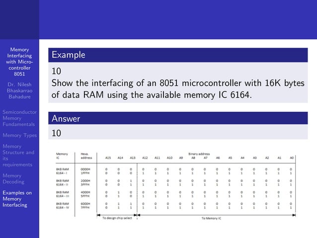 Memory interfacing of microcontroller 8051 | PDF