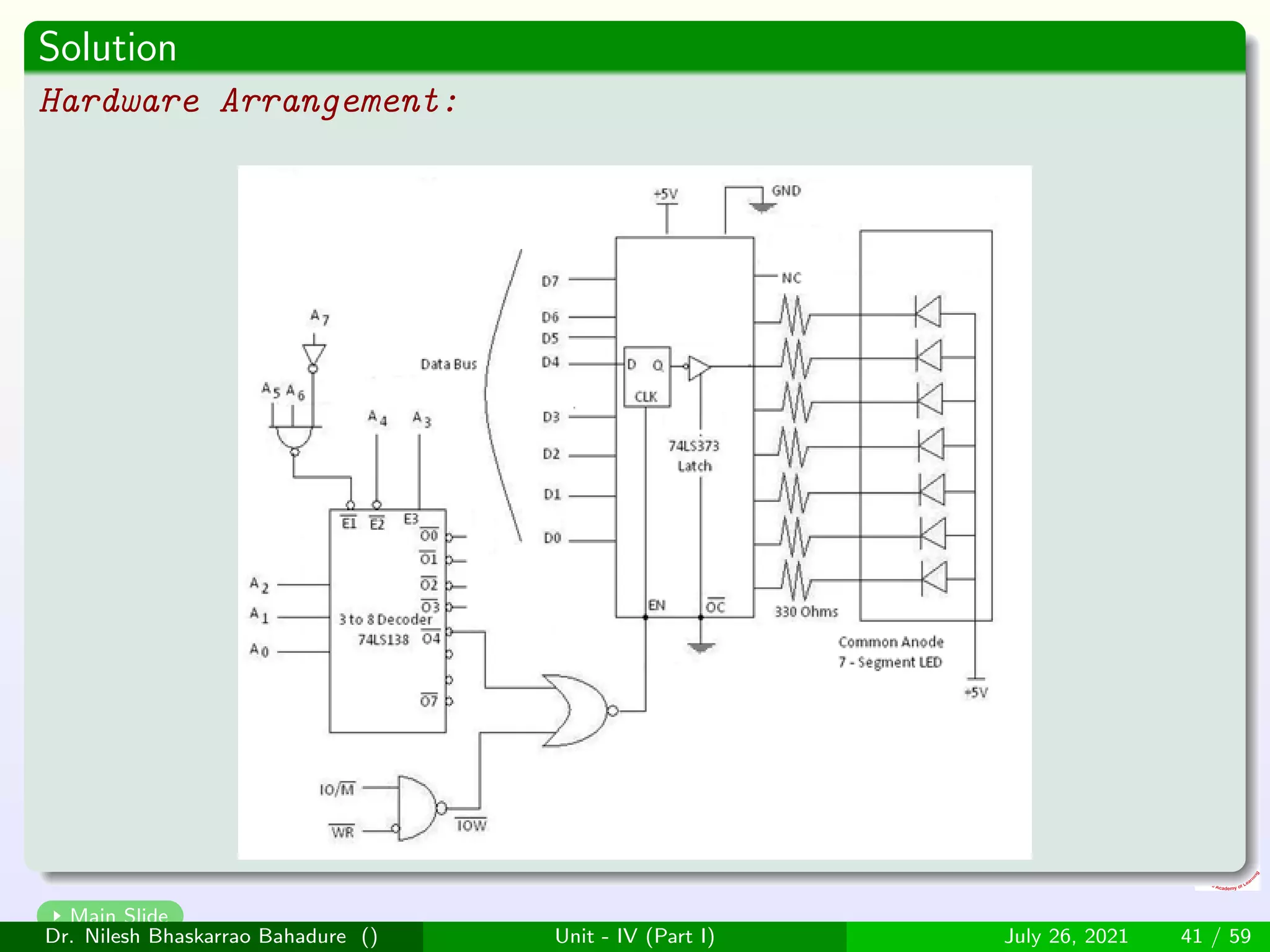 Memory interfacing of microprocessor 8085 | PDF