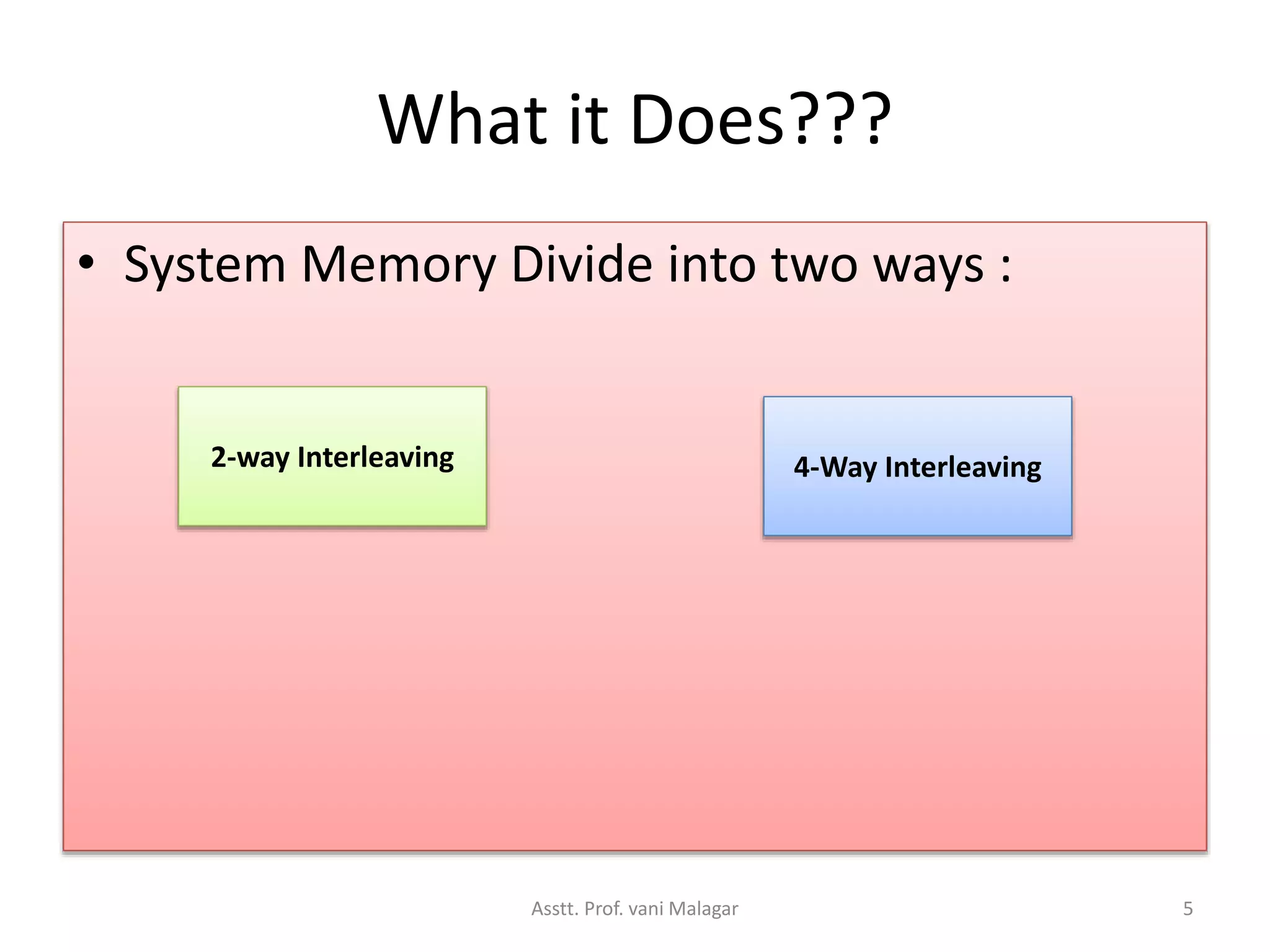 Memory interleaving | PPTX
