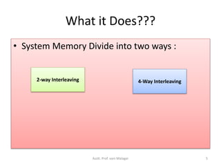 Memory interleaving | PPTX