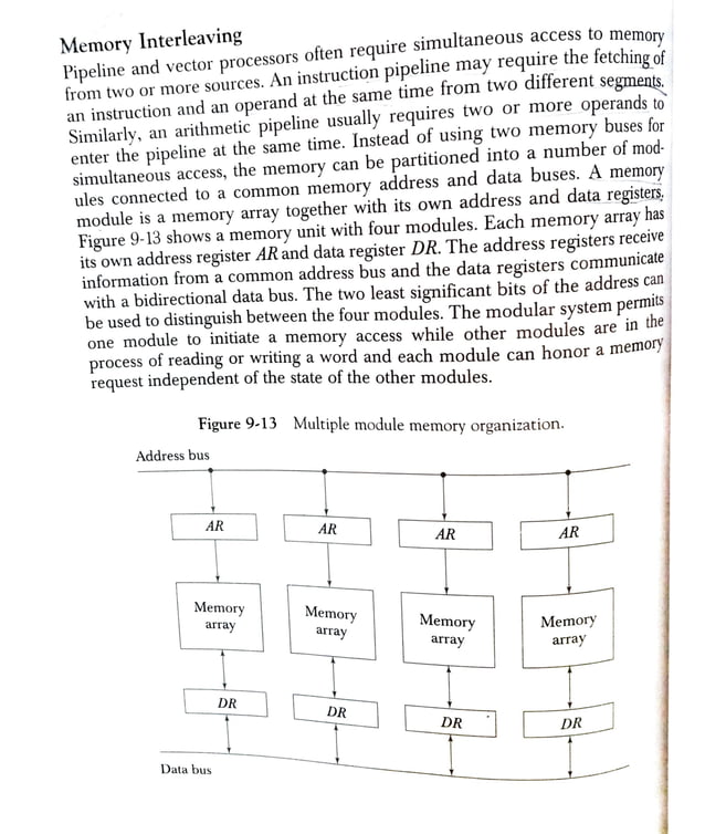 Memory interleaving and superscalar processor | PDF