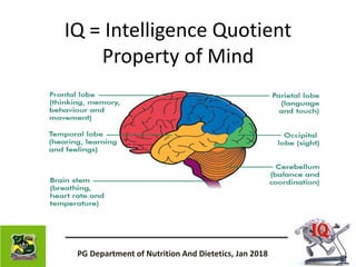 Memory & iq | PPT