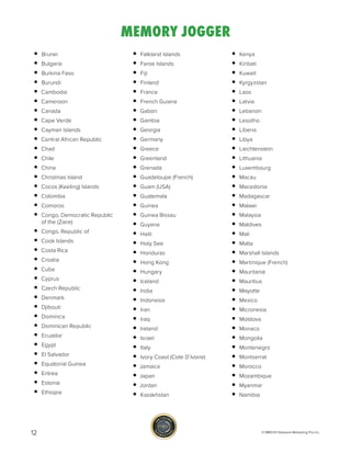 Awesome tool - Memory jogger - Go pro | PDF