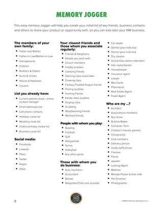 Awesome tool - Memory jogger - Go pro | PDF