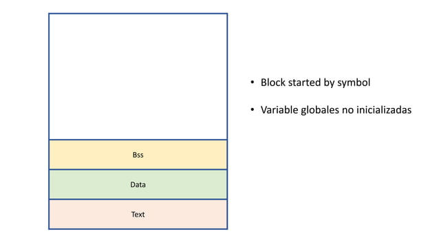 Explorando el Diseño de la Memoria en Rust | PPT