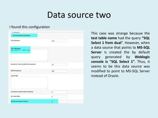 Analyzing a memory leak problem | PPTX