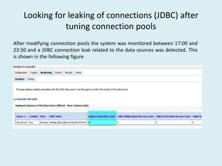 Analyzing a memory leak problem | PPTX