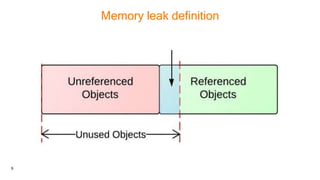 Memory leak workshop | PPT