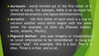 Memory & Learning | PPTX