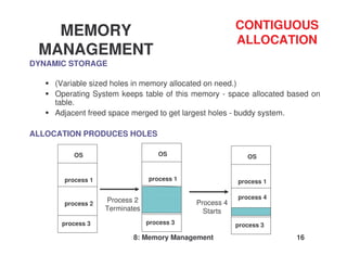 Memory management | PDF