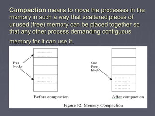 Memory management | PPT