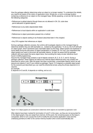 Memory management | DOC