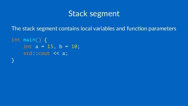Memory management in C++