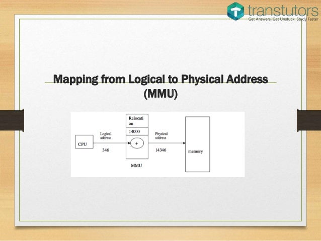 Memory Management Computer Science 8682