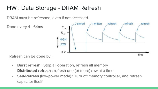 Memory management | PPT