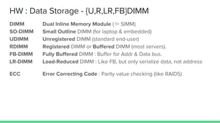 Memory management | PPT