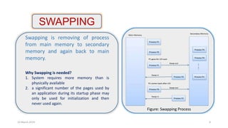 Memory management | PPT