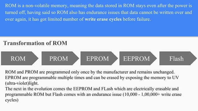 Memory Organisation in embedded systems | PPTX