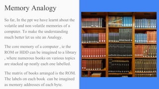 Memory Organisation in embedded systems | PPTX