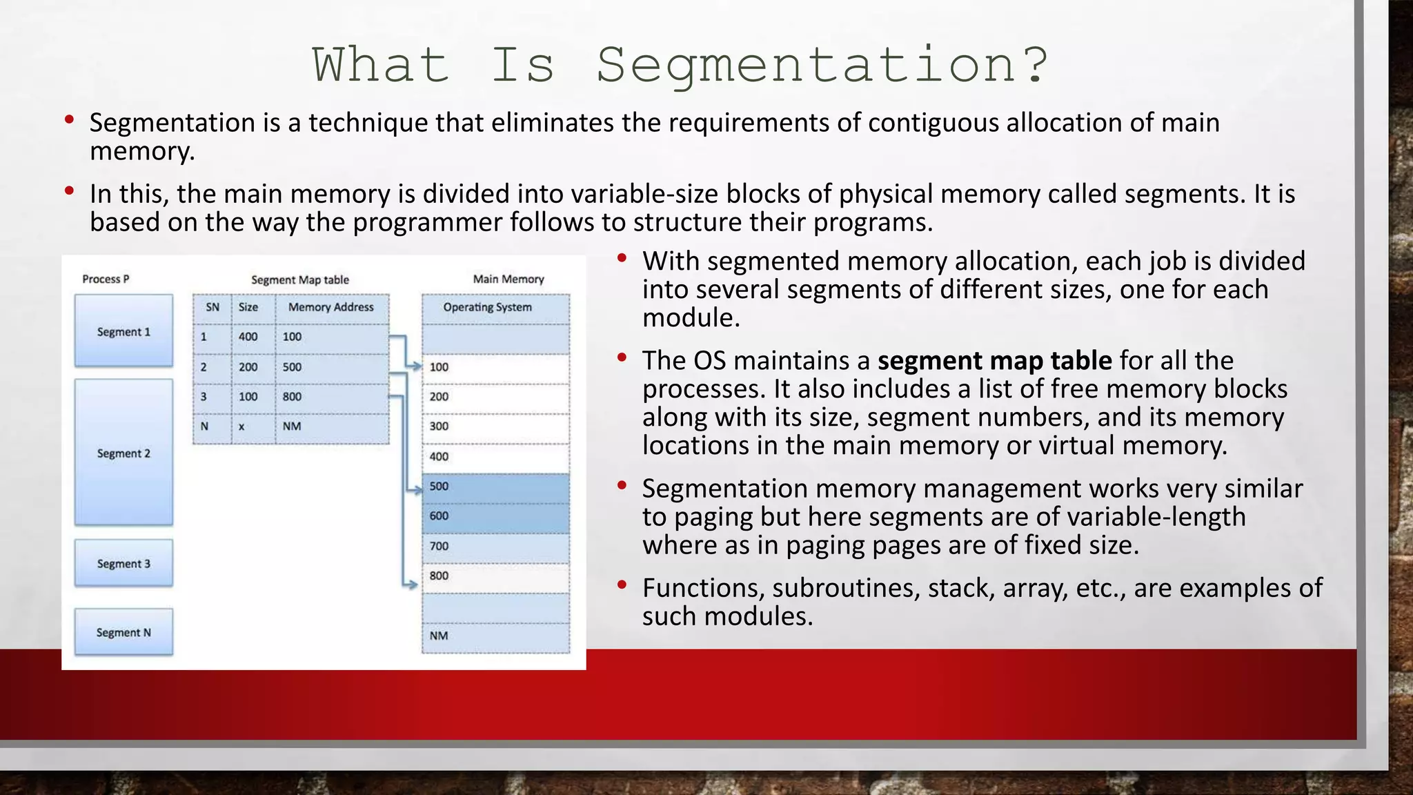 Memory Management in OS | PPTX