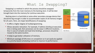 Memory Management in OS | PPTX