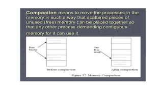 Memory management | PPTX