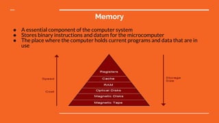 Memory Management.pptx