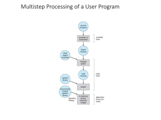 Memory Management.pdf