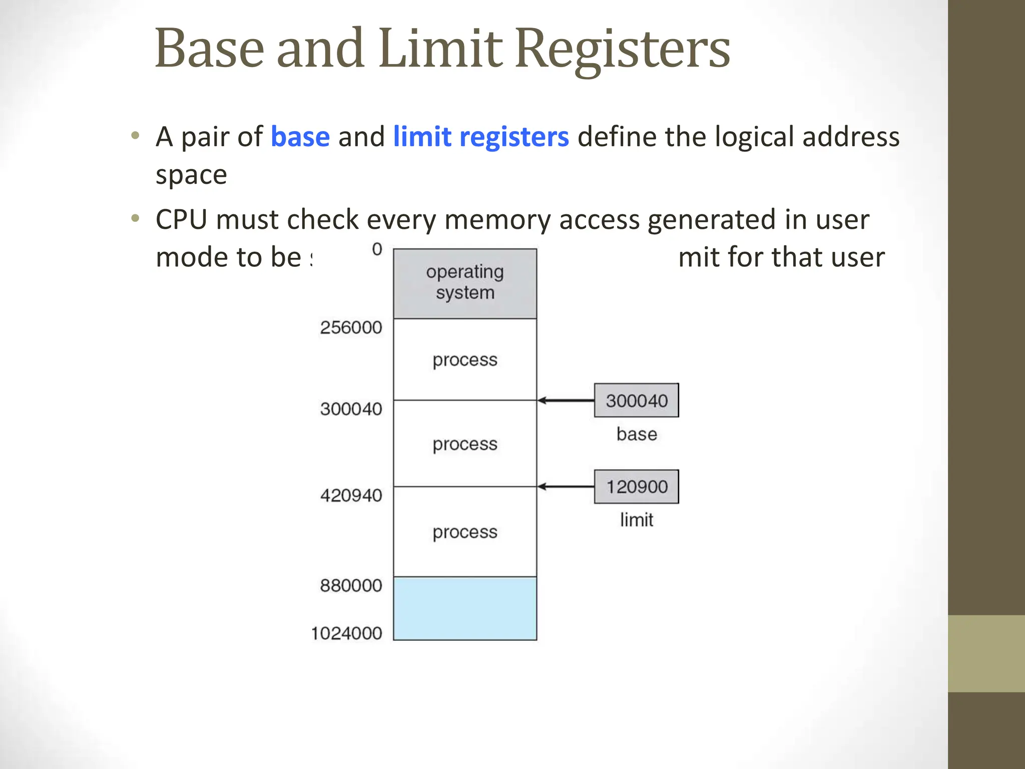 Operating systems- Main Memory Management | PPT