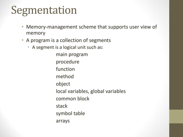 Operating systems- Main Memory Management | PPT | Operating Systems | Computer Software and ...