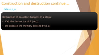 Memory Management C++ (Peeling operator new() and delete()) | PDF