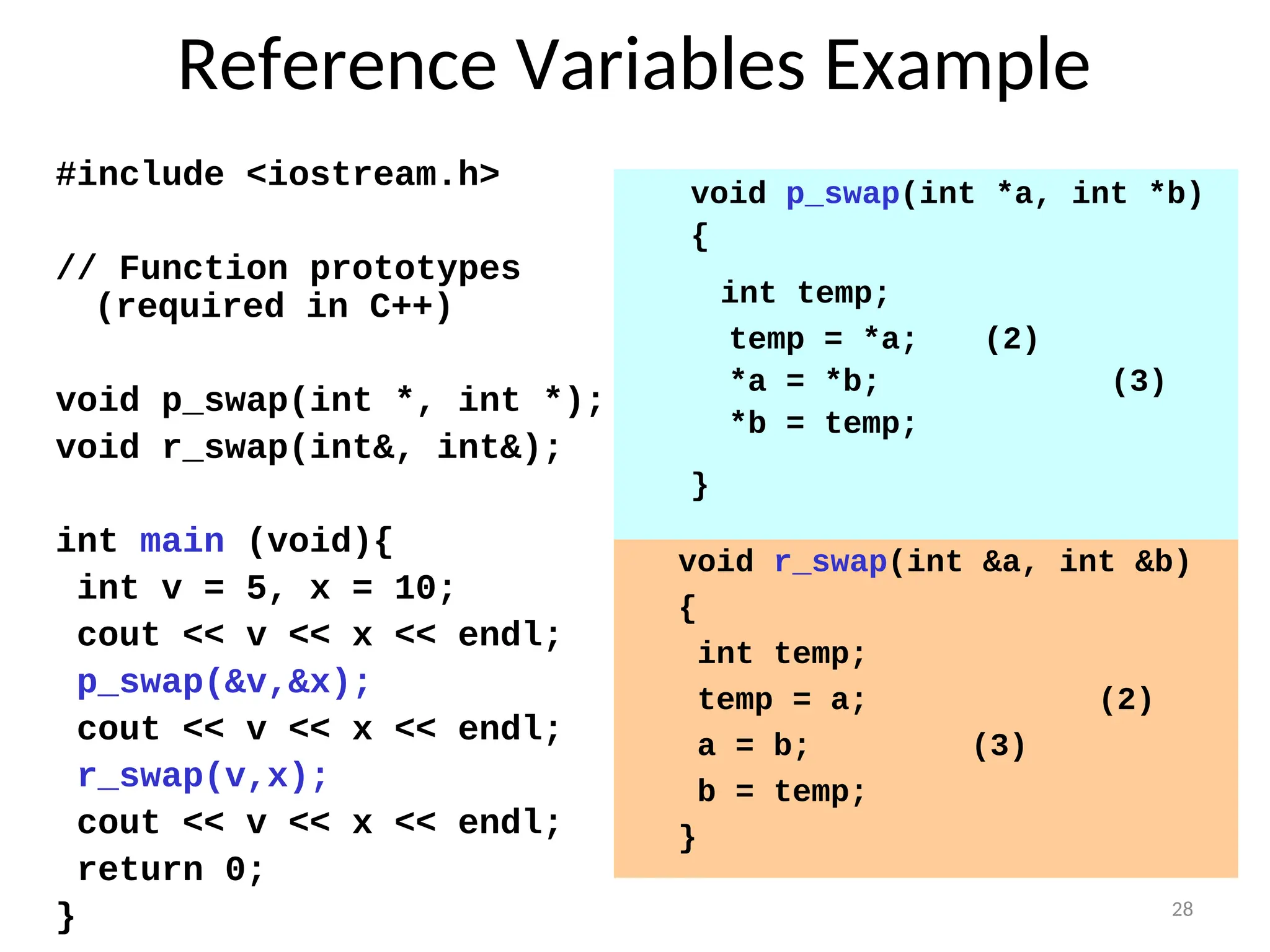 Memory Management for C and C++ _ language | PPT