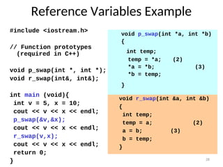 Memory Management for C and C++ _ language | PPT