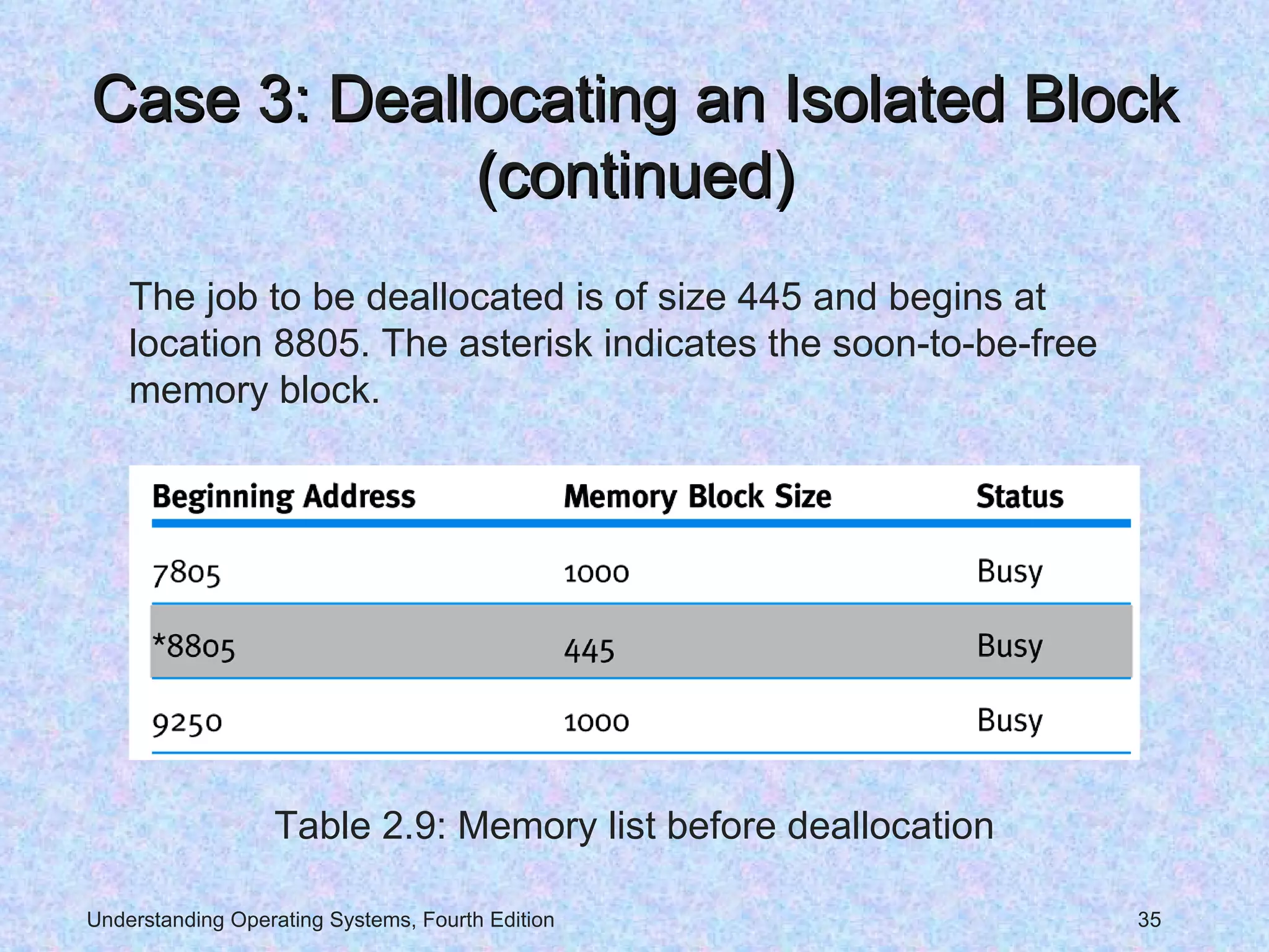 Memory management early_systems | PPT
